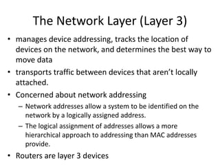 06 - OSI Model.ppt