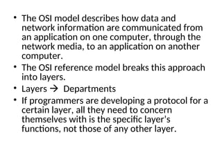 06 - OSI Model system networks 2026.ppt
