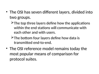 06 - OSI Model system networks 2026.ppt