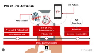 Pah, Micro Lending with Blockchain technology | PPT
