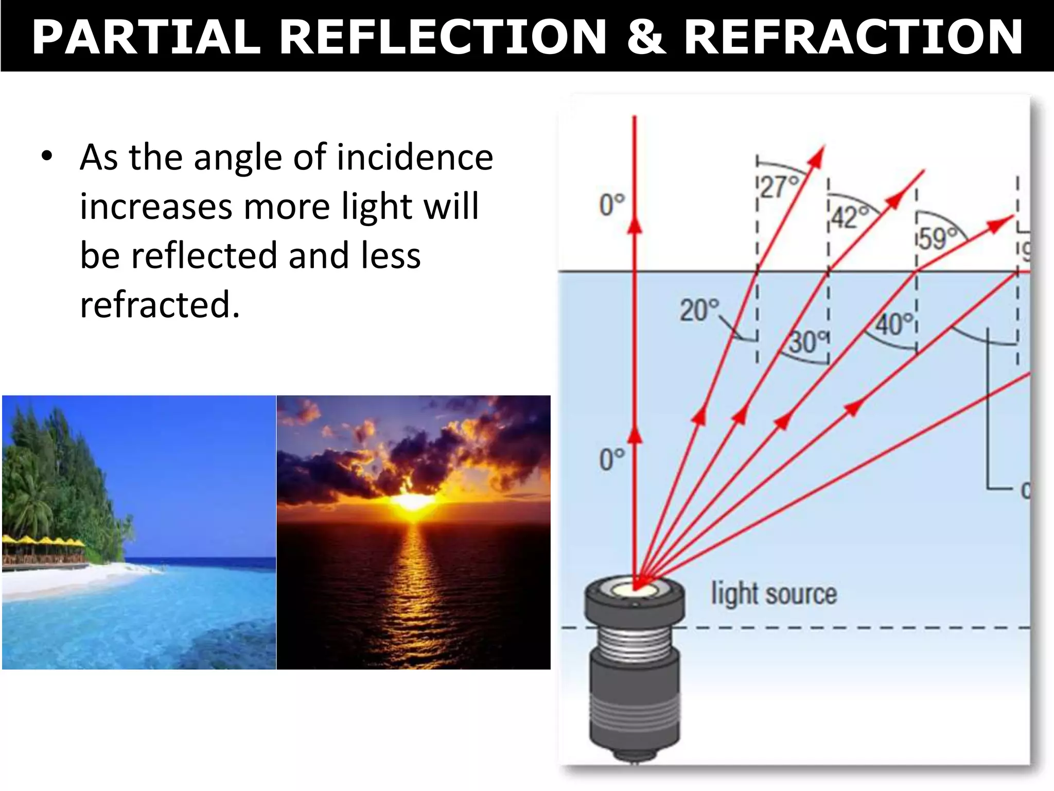06 partial refraction and total internal reflection | PPT