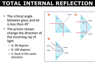 06 partial refraction and total internal reflection | PPT