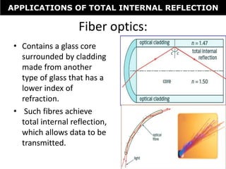 06 partial refraction and total internal reflection | PPT