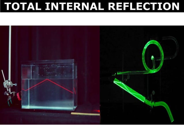 06 partial refraction and total internal reflection | PPT