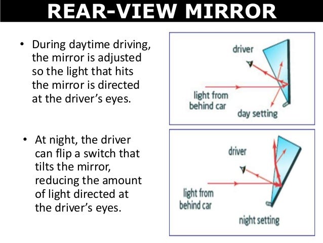 06 partial refraction and total internal reflection
