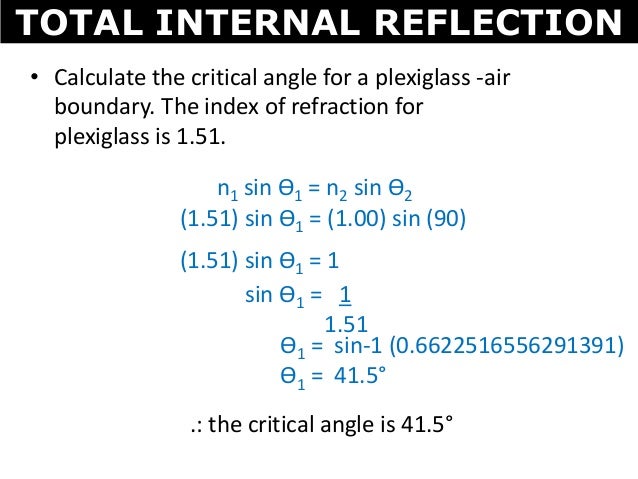 Critical Angle Formula
