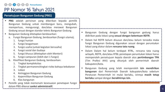 06-Penyelenggaraan-Tata-Ruang-PP-16-th-2021-dan-Persetujuan-Bangunan-Gedung-PP-16-th-2021.pptx