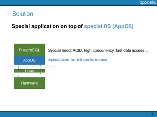 [Pgday.Seoul 2018] PostgreSQL 성능을 위해 개발된 라이브러리 OS 소개 apposha | PDF