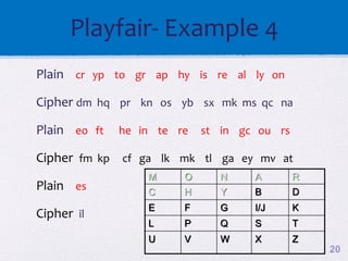 06 - Playfair cipher lets learn cryptography together | PPT