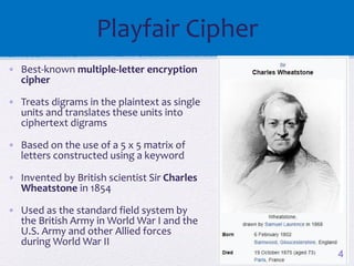 06 - Playfair cipher lets learn cryptography together | PPT