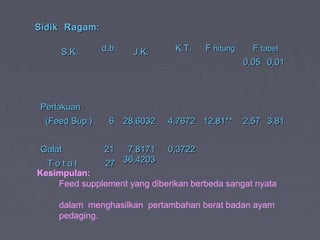 06. p ortogonal | PPT