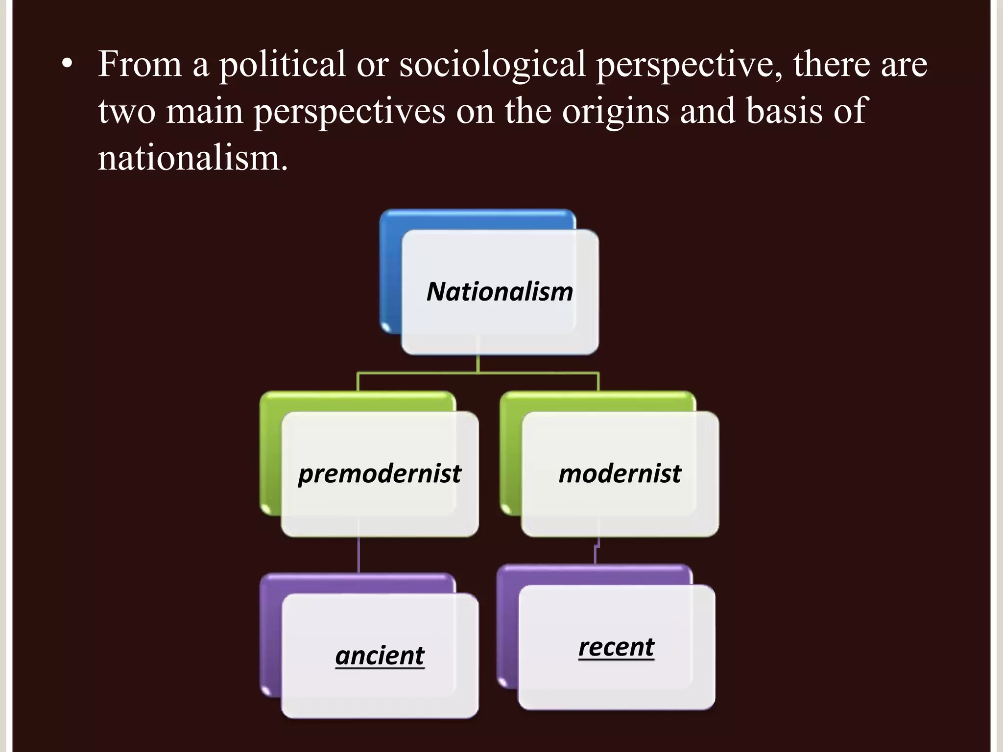 06 post-colonial ppr. 3 term | PPT