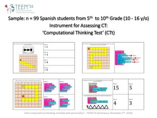 Does computational thinking correlate with personality? The non ...