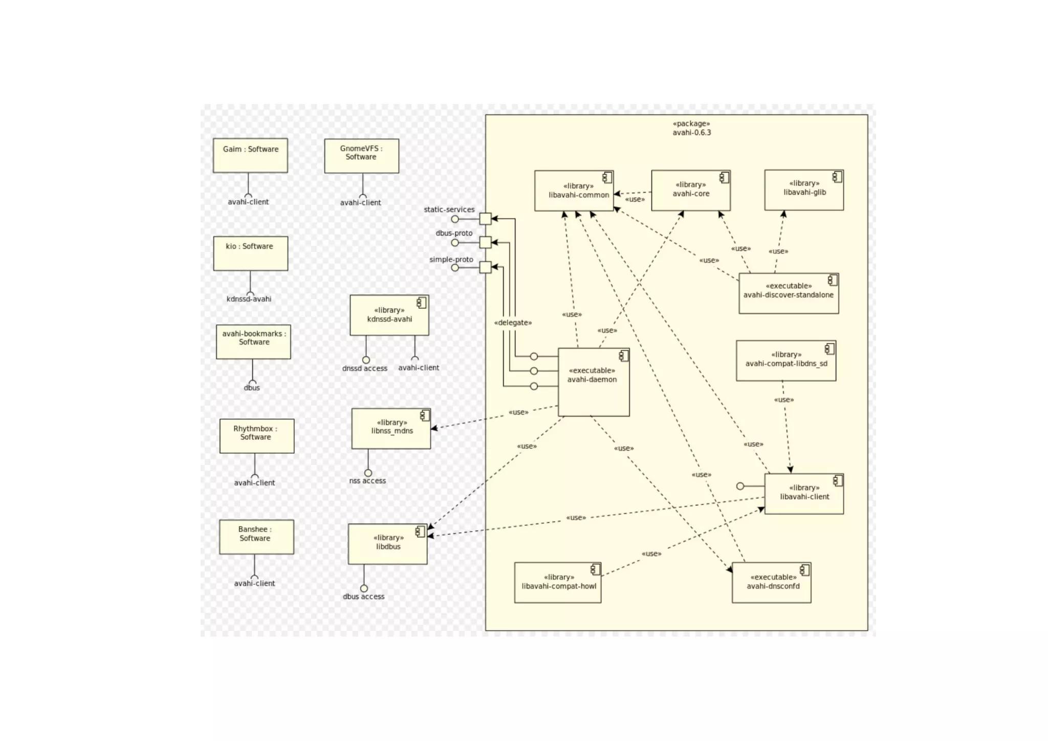 A new Test Tool in SAP Circuit Diagram for Code: SAP ABAP Test Seams ...