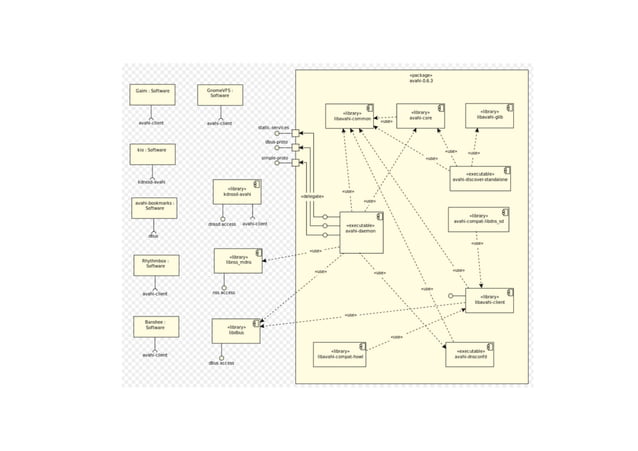 A new Test Tool in SAP Circuit Diagram for Code: SAP ABAP Test Seams ...