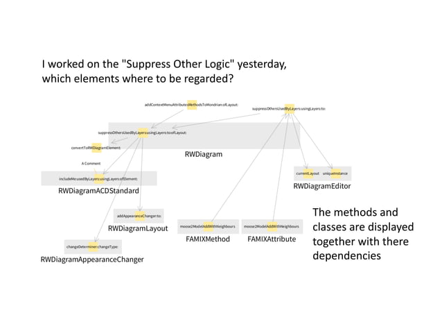 A new Test Tool in SAP Circuit Diagram for Code: SAP ABAP Test Seams ...