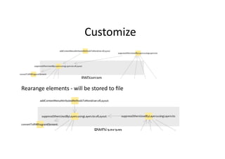A new Test Tool in SAP Circuit Diagram for Code: SAP ABAP Test Seams ...