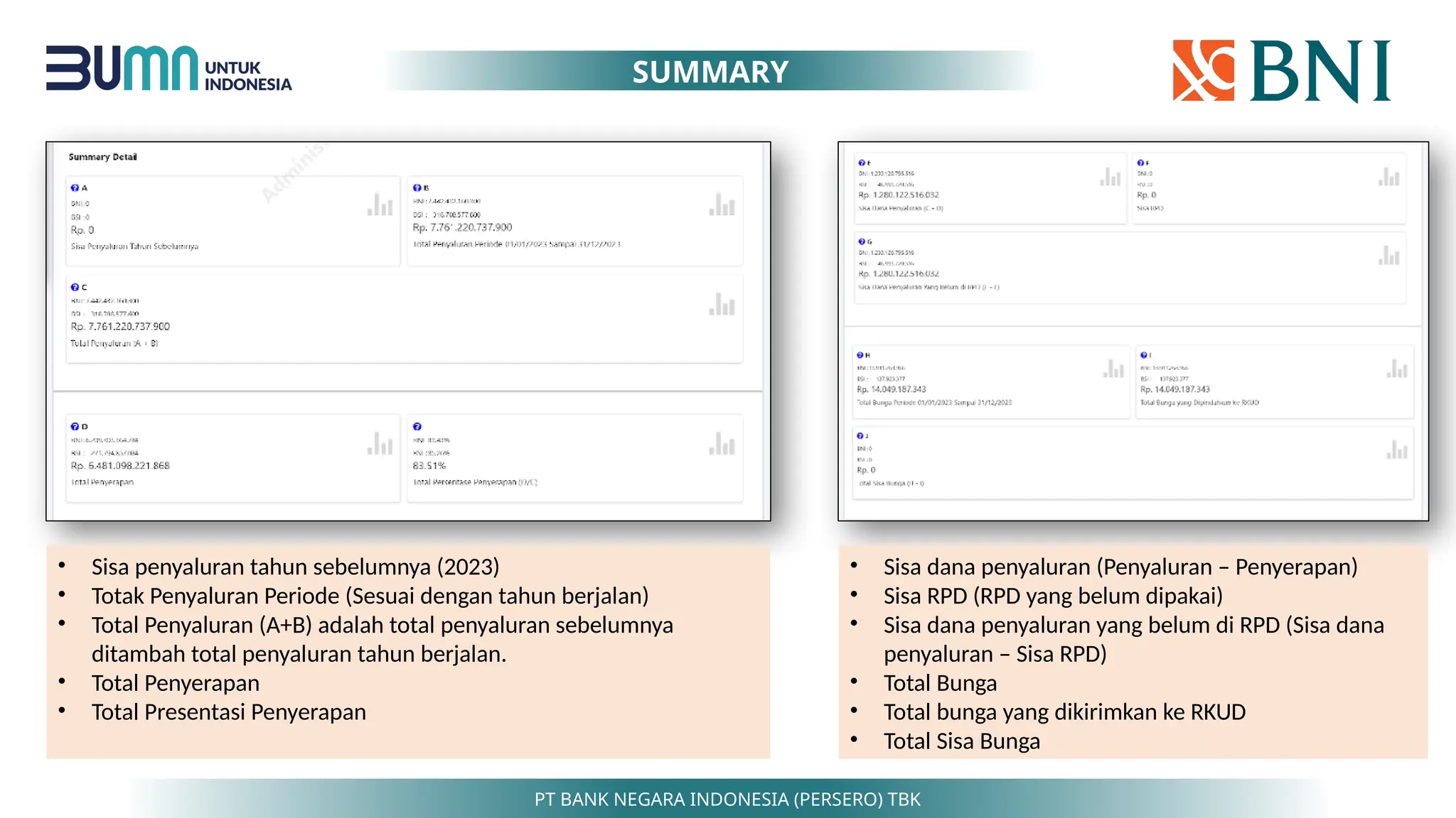 06 - Program BOK Puskesmas dan Dashboard_BNI.pptx
