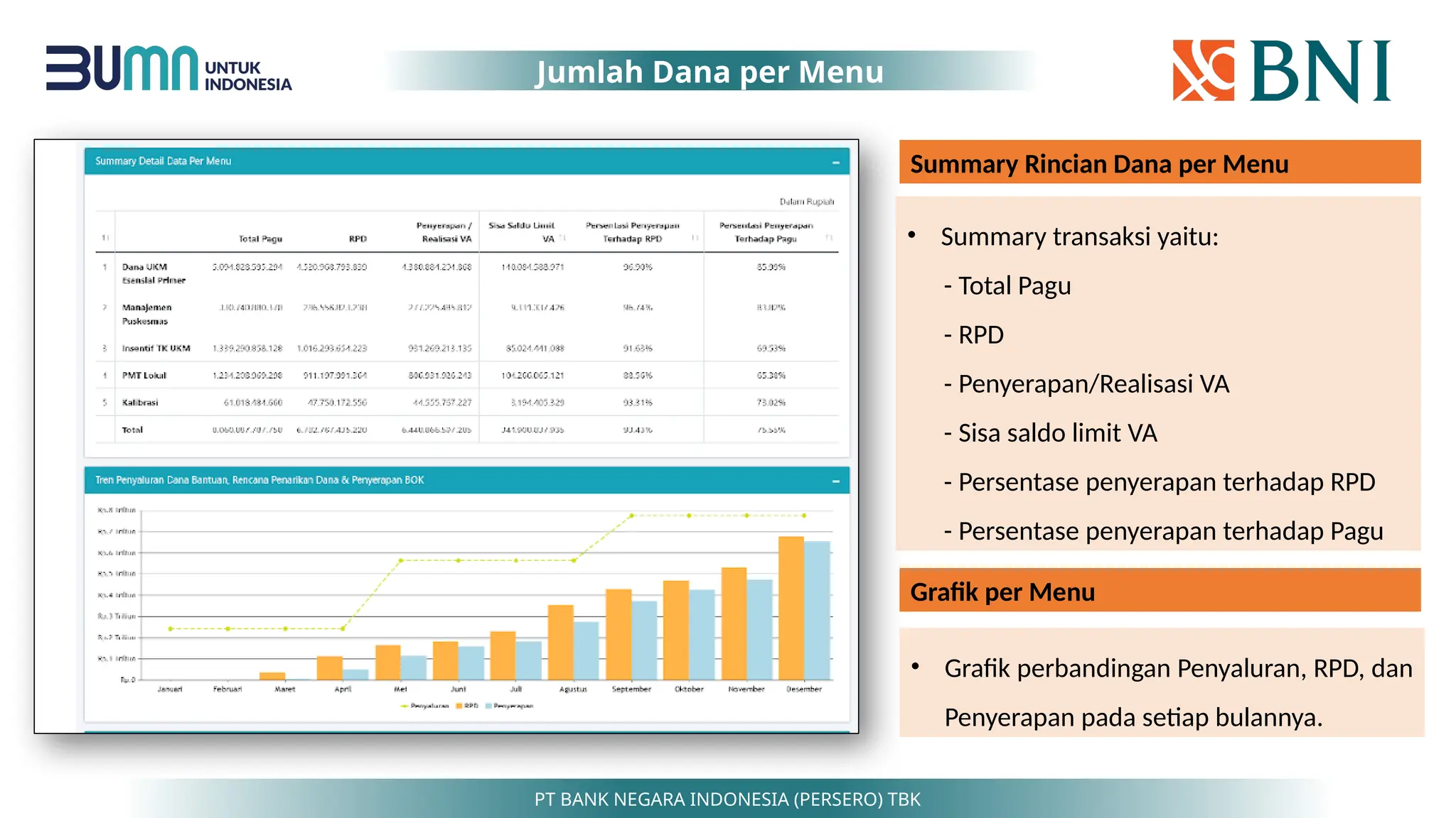 06 - Program BOK Puskesmas dan Dashboard_BNI.pptx