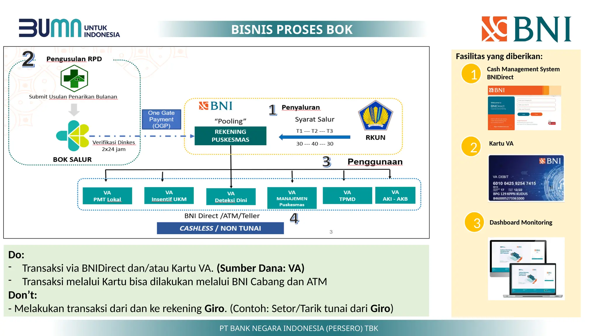 06 - Program BOK Puskesmas dan Dashboard_BNI.pptx
