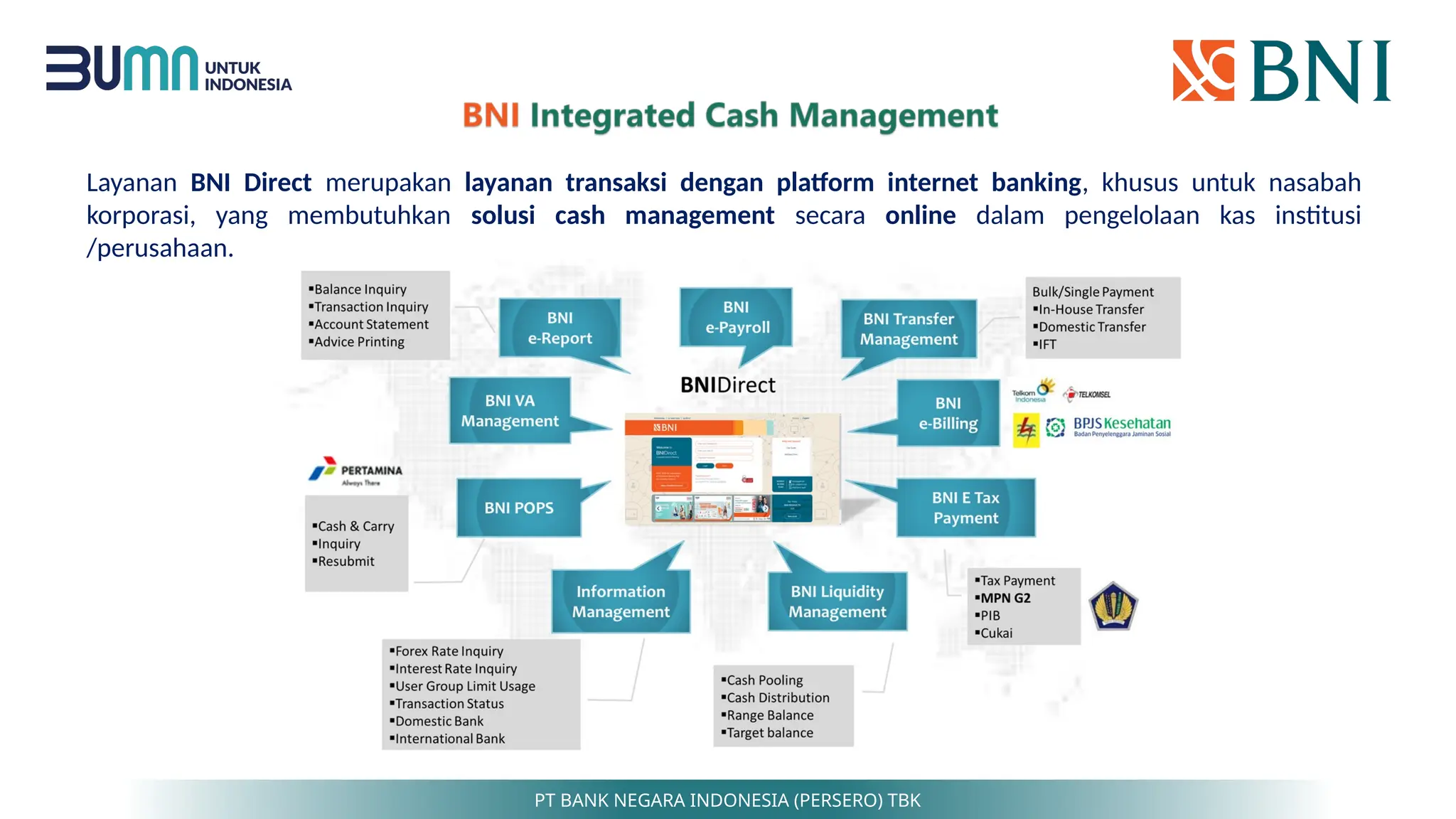 06 - Program BOK Puskesmas dan Dashboard_BNI.pptx