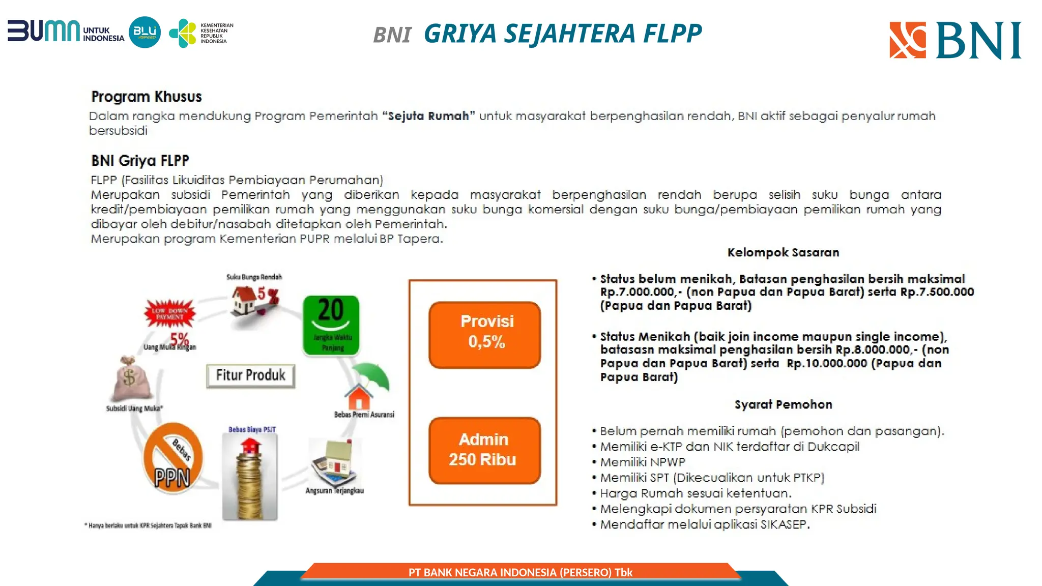 06 - Program BOK Puskesmas dan Dashboard_BNI.pptx