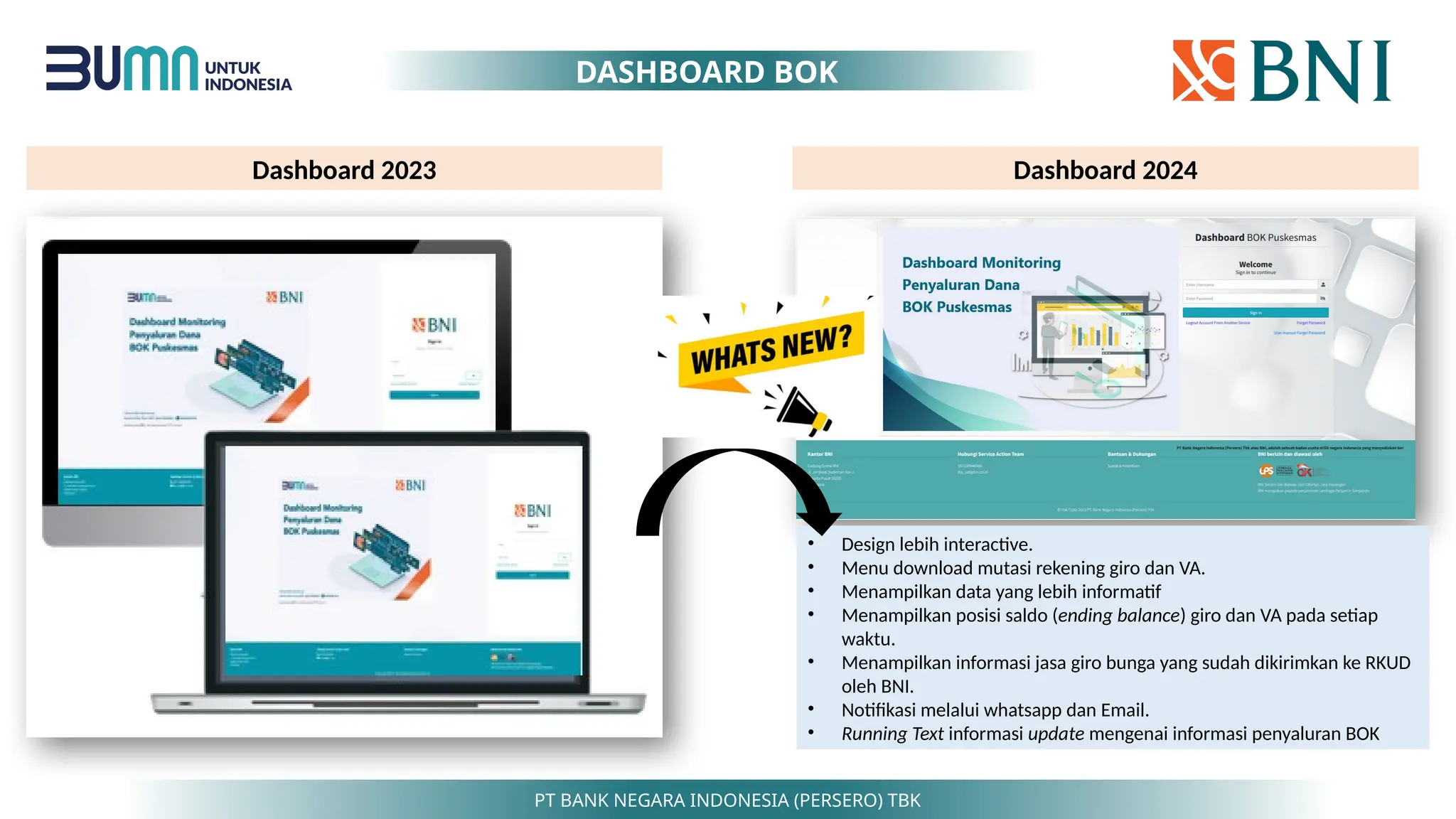 06 - Program BOK Puskesmas dan Dashboard_BNI.pptx