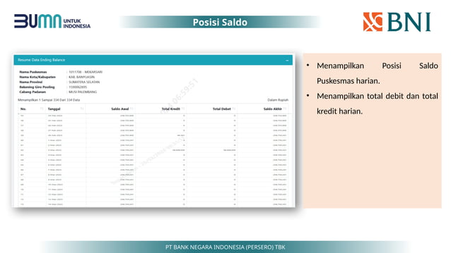 06 - Program BOK Puskesmas dan Dashboard_BNI.pptx