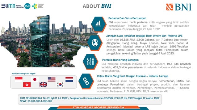 06 - Program BOK Puskesmas dan Dashboard_BNI.pptx