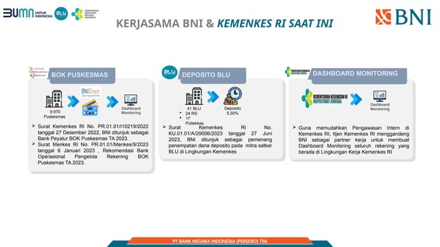 06 - Program BOK Puskesmas dan Dashboard_BNI.pptx