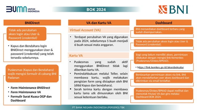 06 - Program BOK Puskesmas dan Dashboard_BNI.pptx