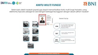 06 - Program BOK Puskesmas dan Dashboard_BNI.pptx