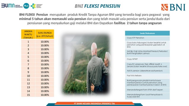 06 - Program BOK Puskesmas dan Dashboard_BNI.pptx