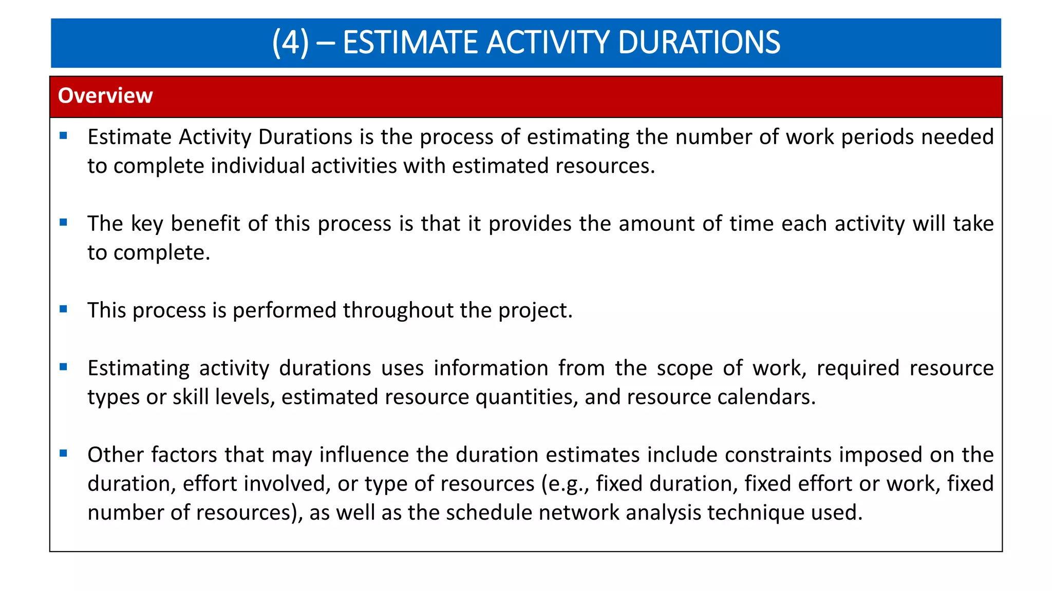 06- PROJECT SCHEDULE MANAGEMENT (PMBOK Ch - 06).pptx