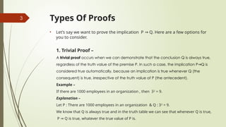 Proof Techniques in Theoretical computer Science | PPTX