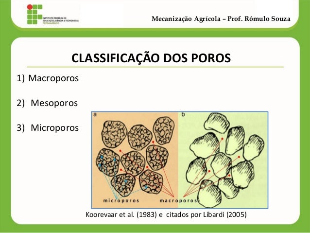 06 propriedades fisicas do solo ligadas a mecanização