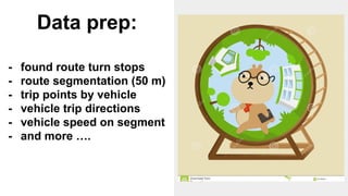 Public transport geodata analysis | PDF