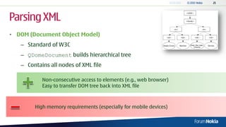 06 - Qt Communication | PPT