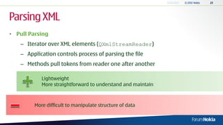 06 - Qt Communication | PPT