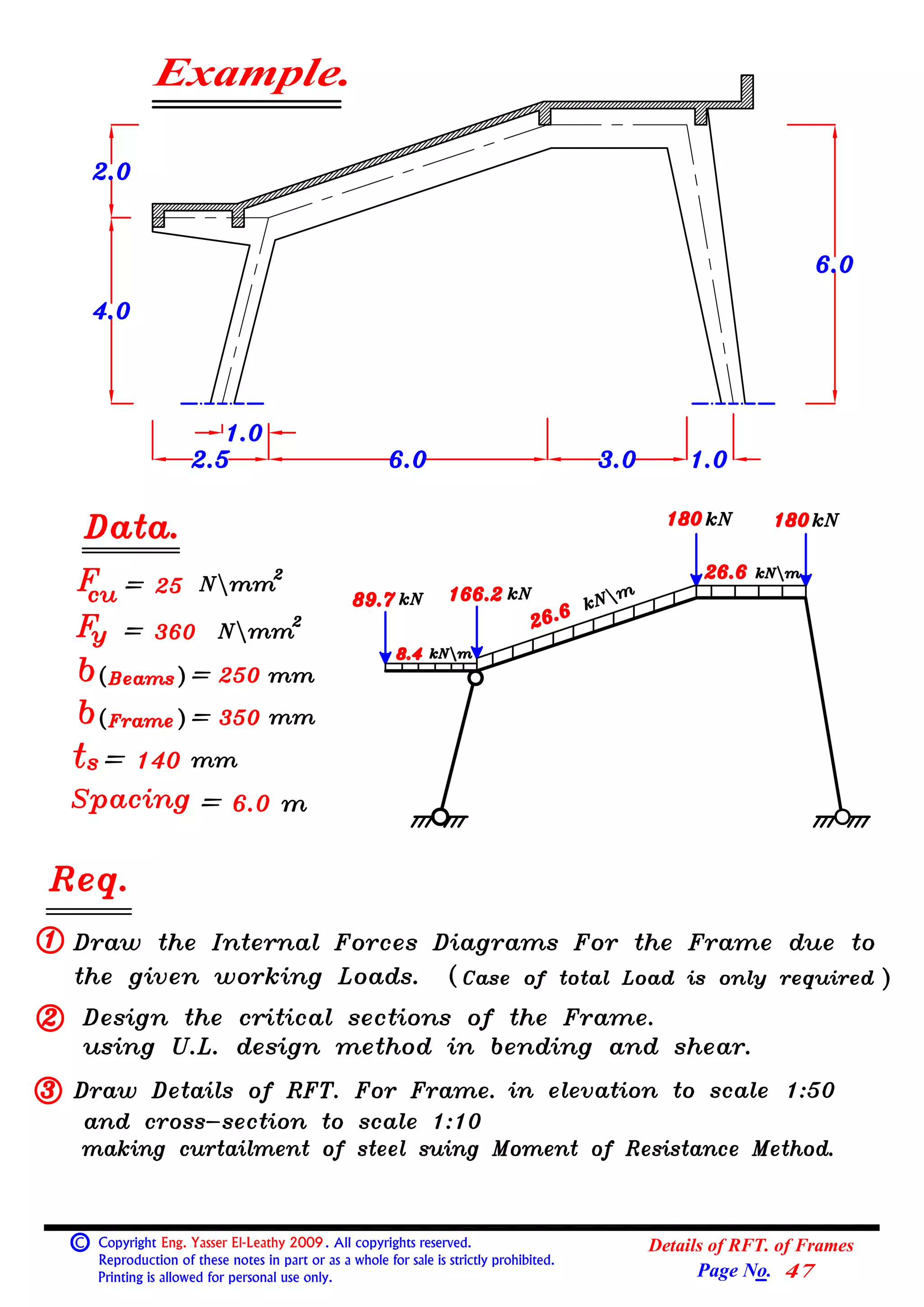 06 reinforcement of frames. | PDF