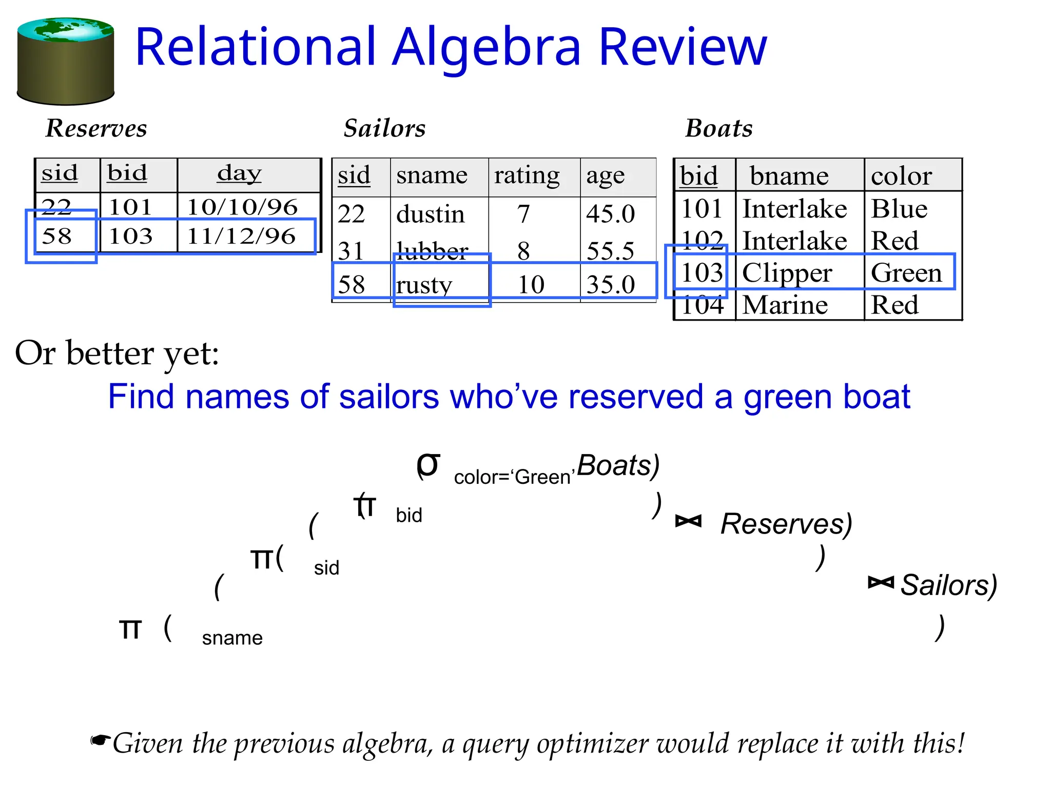 Relational Calculus Data Base Managment Systems | PPT