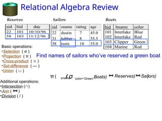 Relational Calculus Data Base Managment Systems | PPT