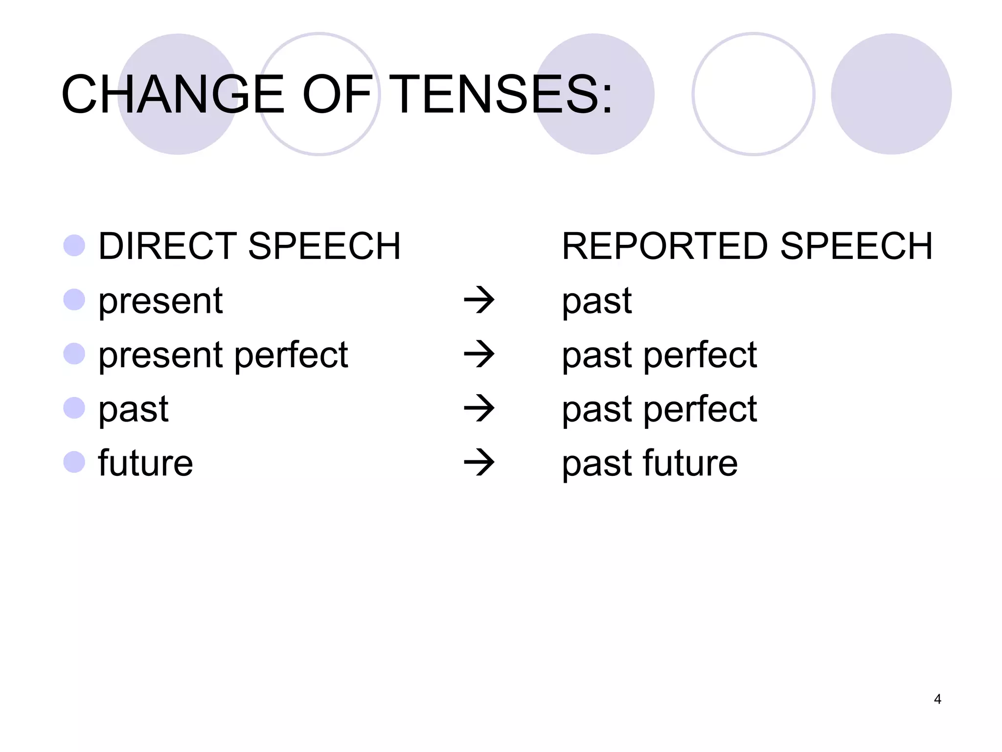 06-reported-speech.ppt