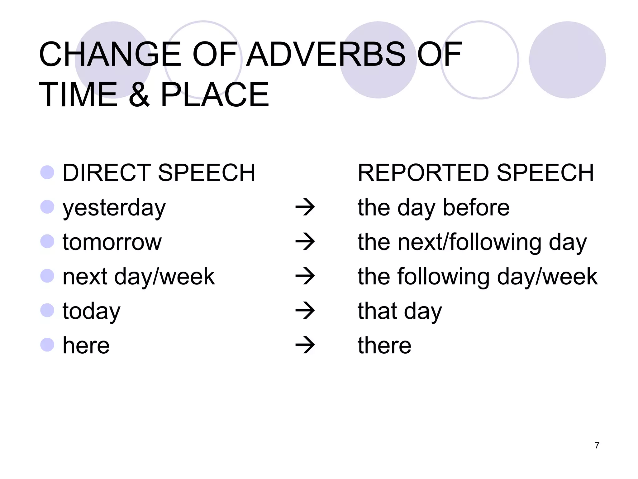 06-reported-speech.ppt