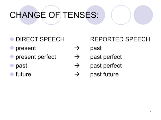 06-reported-speech.ppt