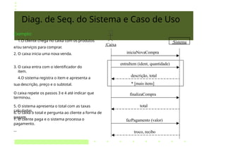 06 - Requisitos - Diagramas de Sequência do Sistema_UEM.pptx