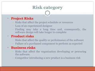 Risk Management | PPT