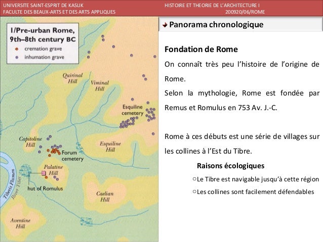 Cours Histoire et théorie de l'architecture Rome université Saint ...