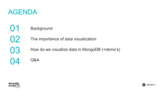 The Path to Truly Understanding your MongoDB Data | PPT