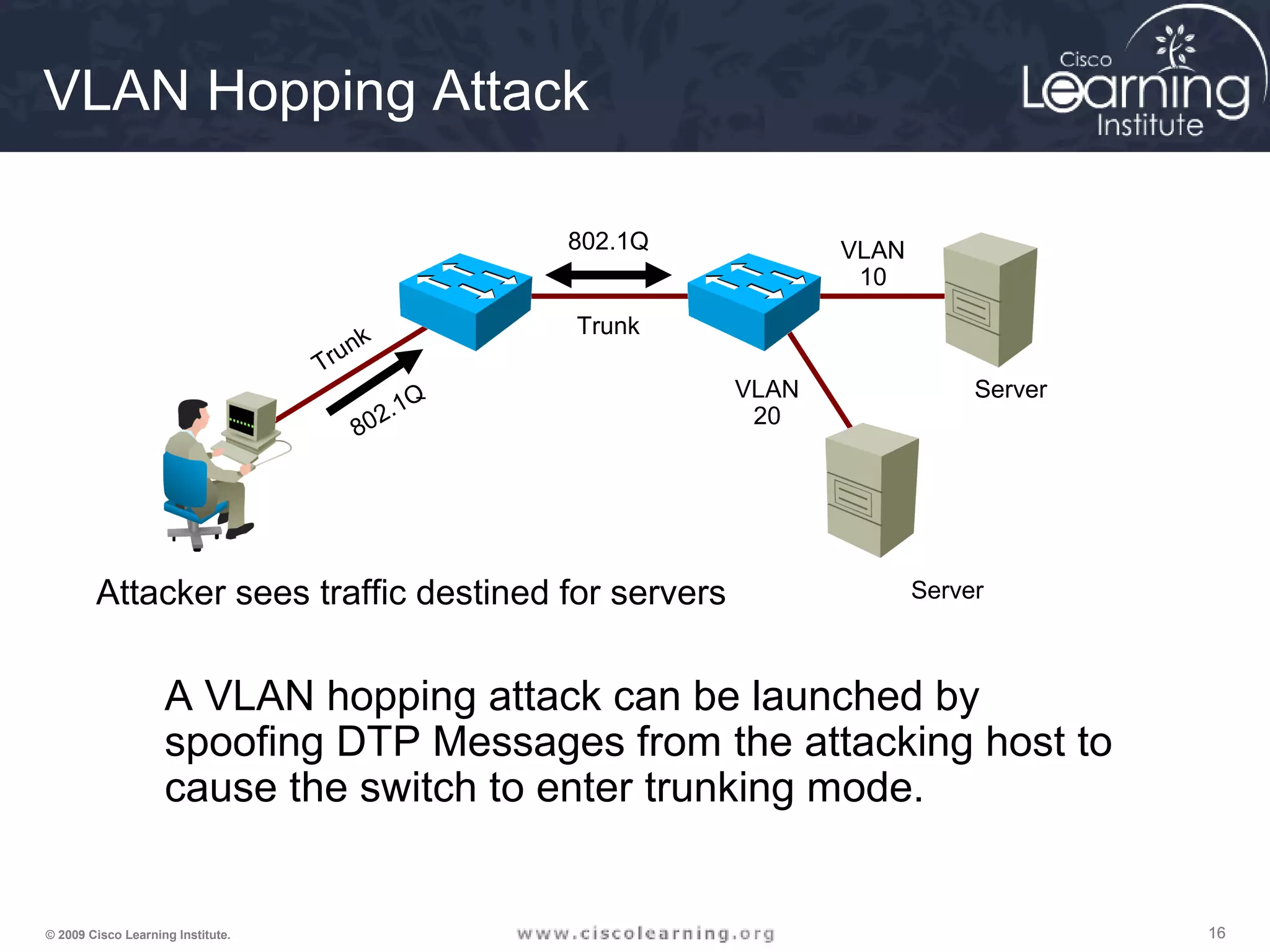 CCNA Security 07-Securing the local area network | PPT | Operating Systems | Computer Software ...